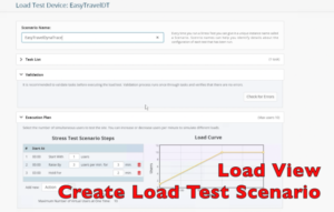 Dotcom-Monitor Integrations: Dynatrace & LoadView Load Testing