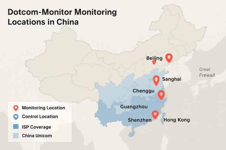 Dotcom-Monitor Web Performance Blog - Dotcom-Monitor Web Performance Blog