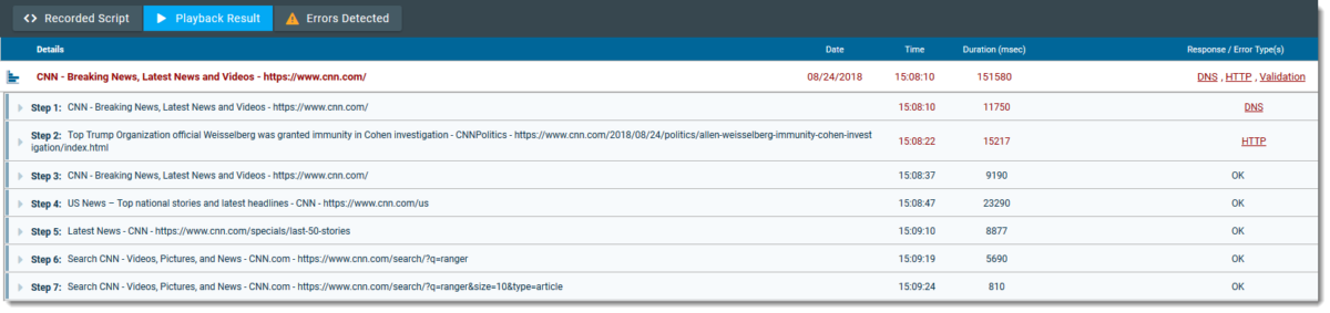 Record results summary