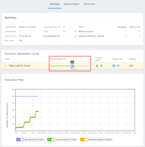 Setting up Dynamic Adjustable Load Test