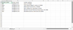 Load Testing Using Selenium Tests