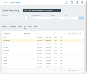 Custom Metrics Analysis in Web App Monitoring