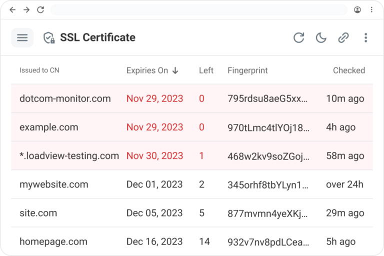 SSL Certificate Checker, Expiration & Monitoring Tool