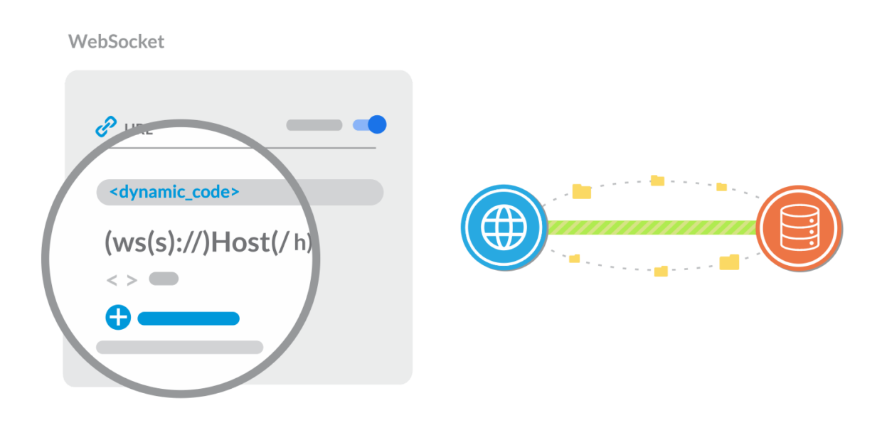 WebSocket Monitoring - Dotcom-Monitor WebSocket Monitoring - Dotcom-Monitor