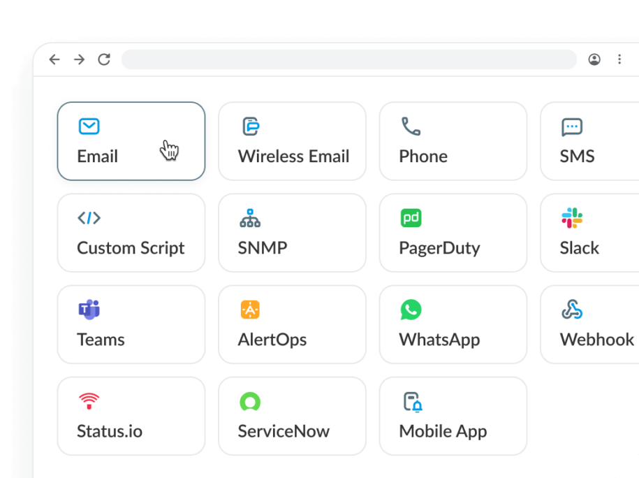 Website Monitoring Uptime And Performance Dotcom Monitor