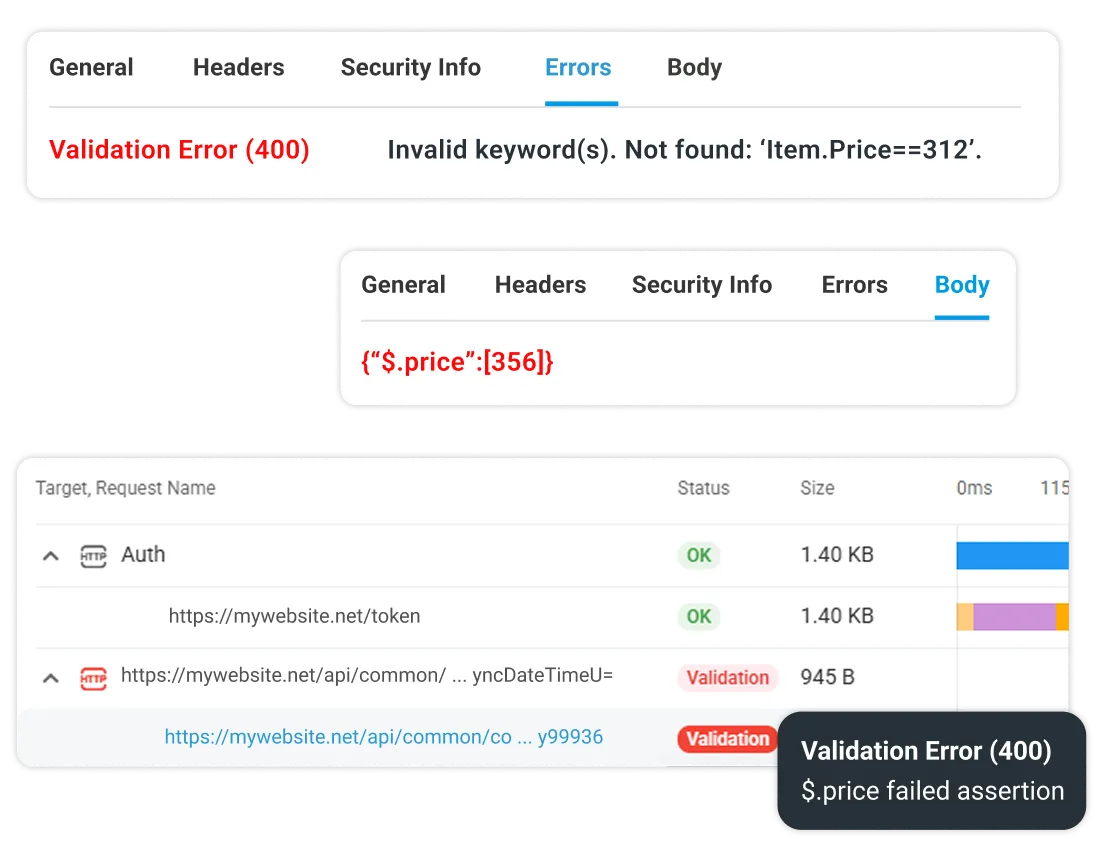 Assertions Monitoring | Validate API Response Logic and Data Accuracy ...