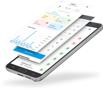 Website Monitoring | Uptime & Performance Dotcom-Monitor