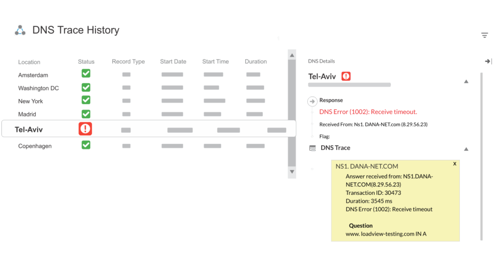 Advanced DNS Monitoring Tool | Dotcom-Monitor