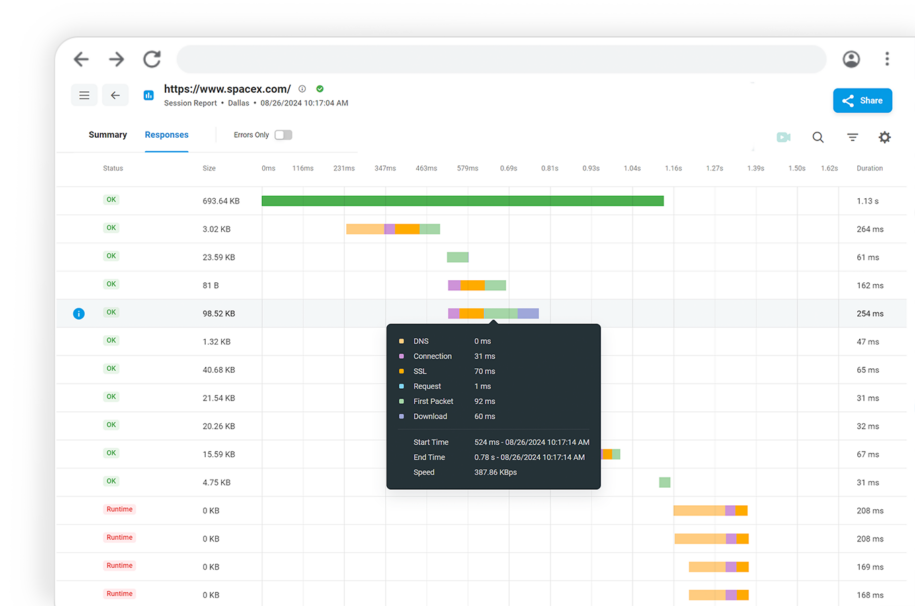 Dotcom-Monitor: Advanced Website Monitoring Solutions
